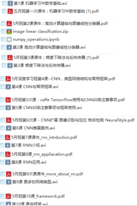深度学习与机器学习视频教程下载 IT营