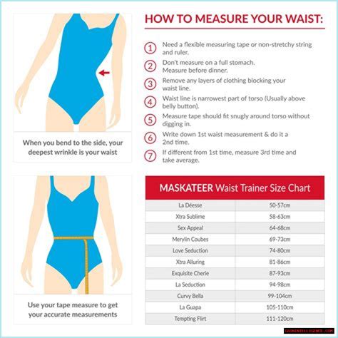 Tyla Waist Measurement The Secrets Behind Her Curves