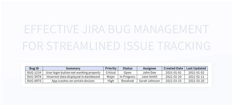 Effective Jira Bug Management For Streamlined Issue Tracking Excel