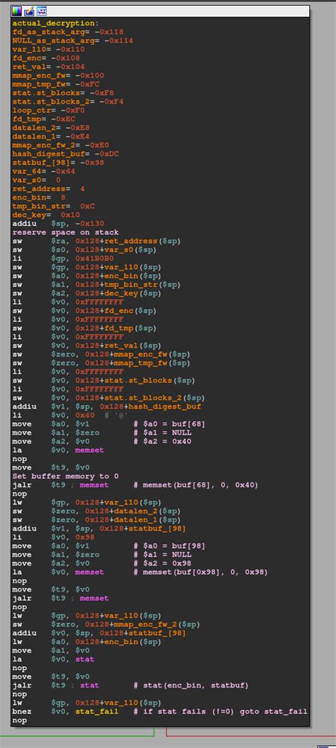 Breaking The D Link DIR Firmware Encryption Static Analysis Of The Decryption Routine