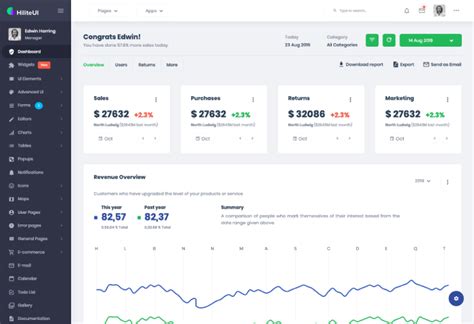 Top Free Paid Bootstrap Vue Admin Templates In UI Lib S Blog