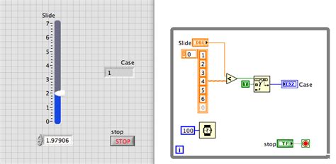 Solved Fixed Point As Case Selector Value Solution Ni Community