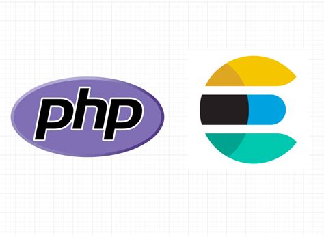 Connect To Elasticsearch Opensearch Service Reportcard1