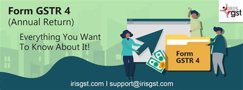 GSTR Annual Return Everything You Want To Know About It