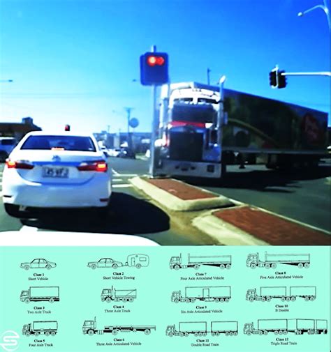 Safe System Snippet Design Vehicle Safe System Solutions