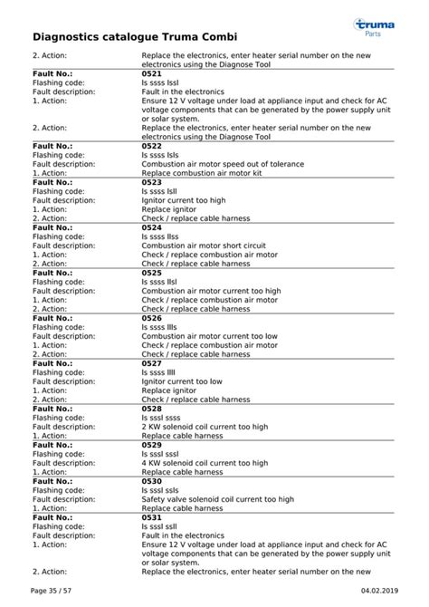 Truma Combi Fault Codes Tmc Leisure Pdf