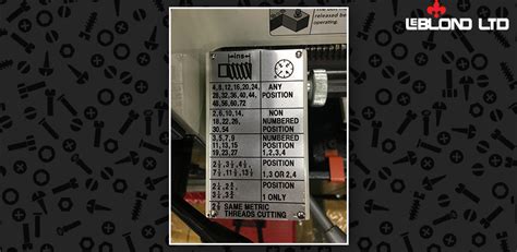 Where Is The Thread Dial When Threading On A Manual Lathe Leblond Ltd