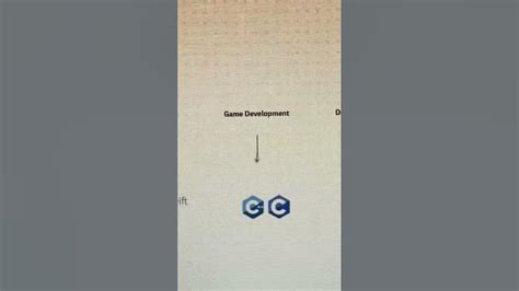 How To Break Into Tech Coding Tech Learncoding Learncodingonline Javascript Frontend Youtube