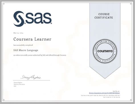 Completed Sas Macro Language Course Jacob Borenstein Posted On The