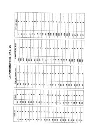 SQL Cheat Sheet Sql SQL Cheat Sheet Mosh Hamedani Code With Mosh Codewithmosh St