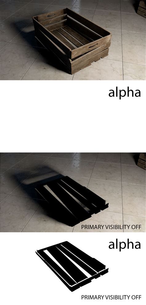 Please Help Primary Visibility Subtracting Objects From Alpha