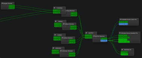 how does one use wireplumber to configure auto routing r linuxaudio