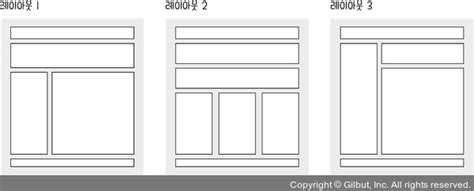 코딩 자율학습 스프링 부트 3 자바 백엔드 개발 입문 24 뷰 템플릿 페이지에 레이아웃 적용하기