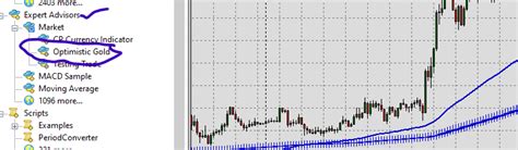 My Indicator Showing An Ea In My Mt4 Terminal Expert Advisor