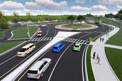 Roundabout Design