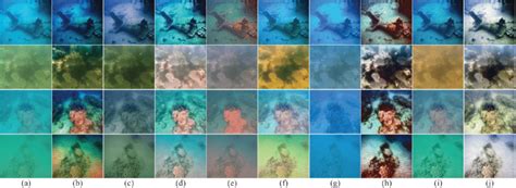 Dense Fog Removal Experiments A Degraded Image B Udcp C Download Scientific Diagram