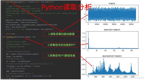 labview电压信号采集系统 labview电压采集程序 csdn博客