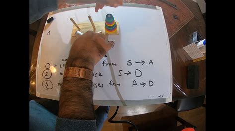 Recursive And Non Recursive Hanoi Tower Youtube