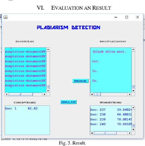 Figure 3 From Contextual Plagiarism Detection Using Latent Semantic Analysis Semantic Scholar