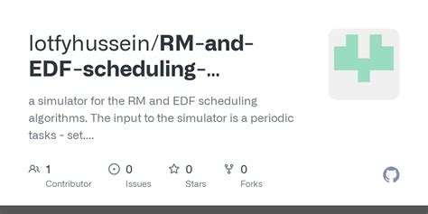 Github Lotfyhusseinrm And Edf Scheduling Algorithms A Simulator
