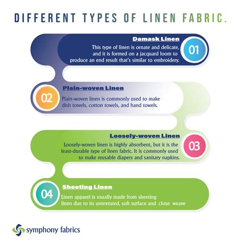 What Is Linen Fabric Where Is Best Linen Fabric Produced