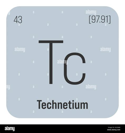Technetium Tc Periodic Table Element With Name Symbol Atomic Number