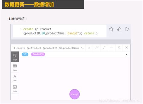 大数据处理——neo4j图数据库教程大数据存储与管理大作业怎么做neo4j Csdn博客