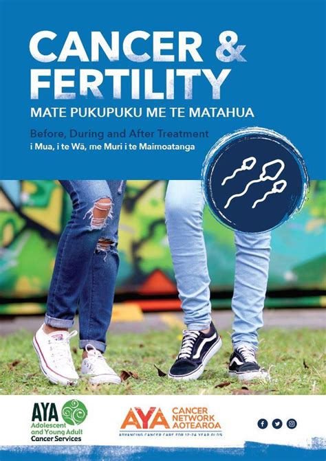 Fertility Sexuality AYA Cancer Network Aotearoa