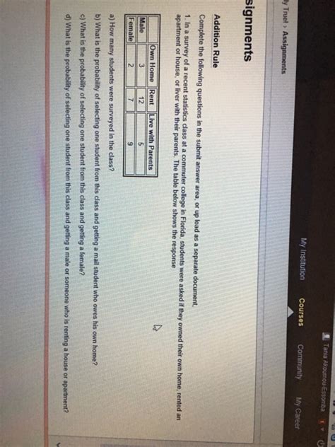 Solved Complete The Following Questions In The Submit Answer Chegg