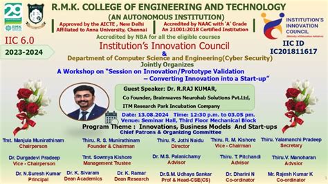 🎉 Workshop Recap Turning Innovation Into Start Ups 🎉 The Institutions Innovation Council And