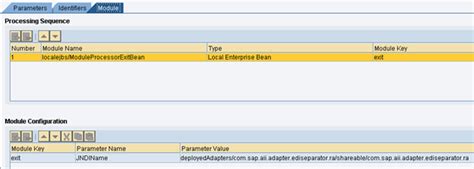 Solved Exception Caught By Adapter Framework No Configur SAP Community