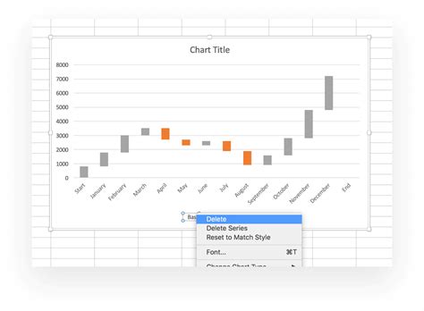 Excel Bridge Chart Template