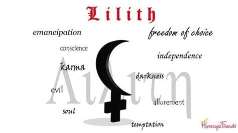 Black Moon Lilith Symbol