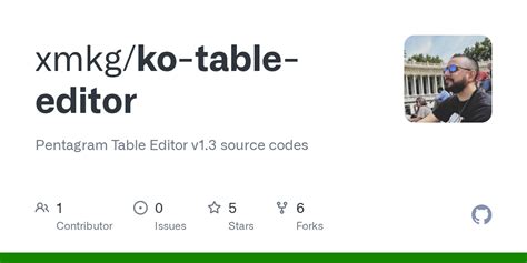 Github Xmkg Ko Table Editor Pentagram Table Editor V1 3 Source Codes