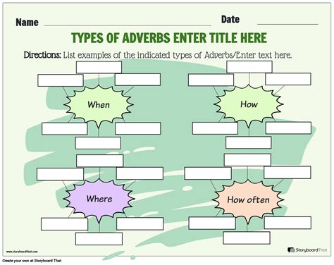 Adverb Worksheet Storyboard Por Templates