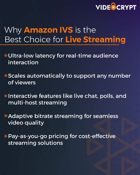 aws cloudcomputing cloud devops awscloud amazonivs livestreaming