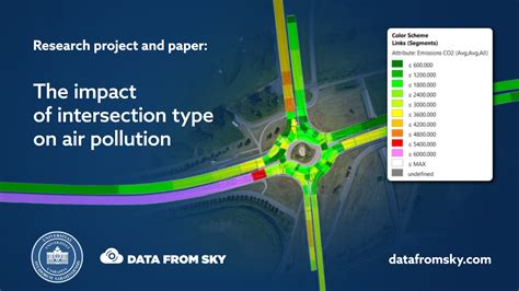 The Impact Of Intersection Type On Air Pollution Datafromsky