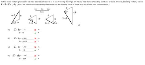 Solved The Displacement Vectors A And B Shown In The Figure Chegg