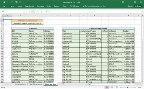 Excel Example STEM Compatibility FlexsurvPlus