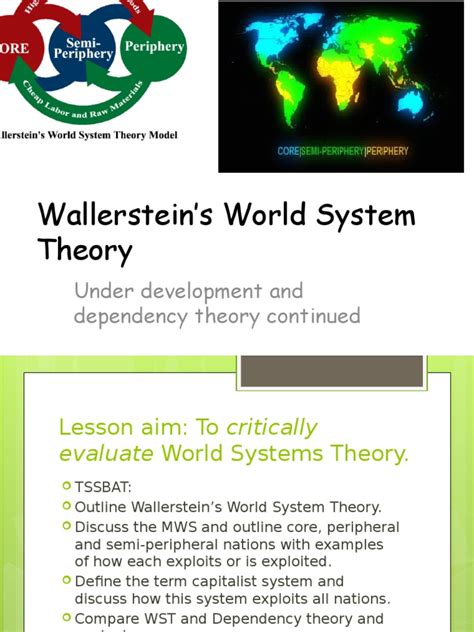 Wallersteins World System Theory World Systems Theory Capitalism