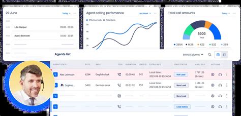Boost Your Outbound Call Center With Commpeaks Advanced Tools