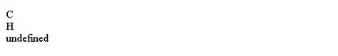 Nodejs 全局变量w3cschool