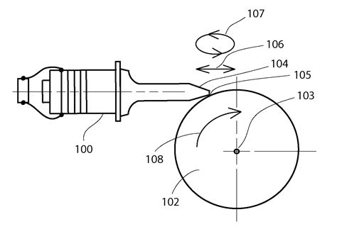 Biopsy Instruments Patented Technology Retrieval Search Results