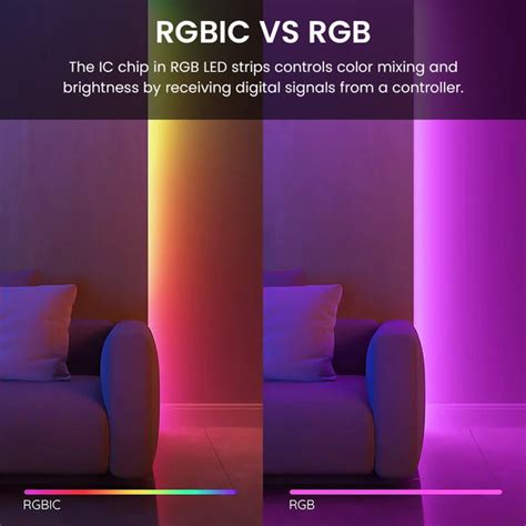 Tecphile 3 Pin Dual Rgbic Led Strip Light Controller With Remote