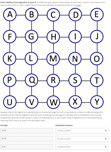 Solved 506 2 Bellman Ford Algorithm 3 Part 2 Consider