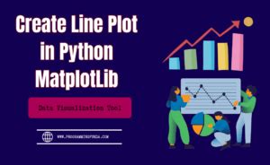 Blog » Programming Funda