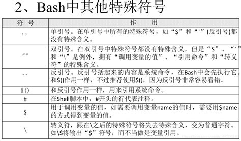 [shell基础]shell基本功能 shell的主要功能是什么 csdn博客
