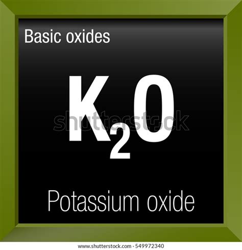 Potassium Oxide