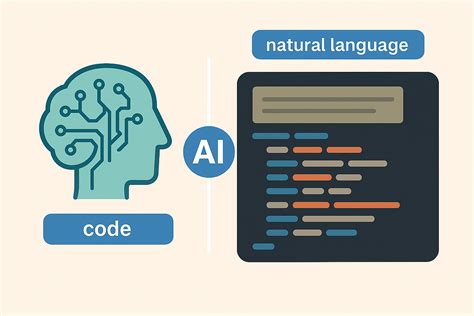 The State Of Agentic Coding Transforming Software Development With Ai