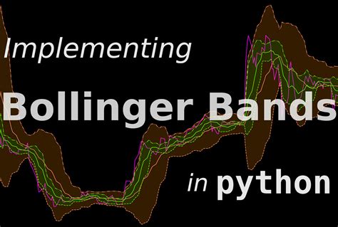 Building The Ultimate Stock Analysis Toolbox In Python From Scratch